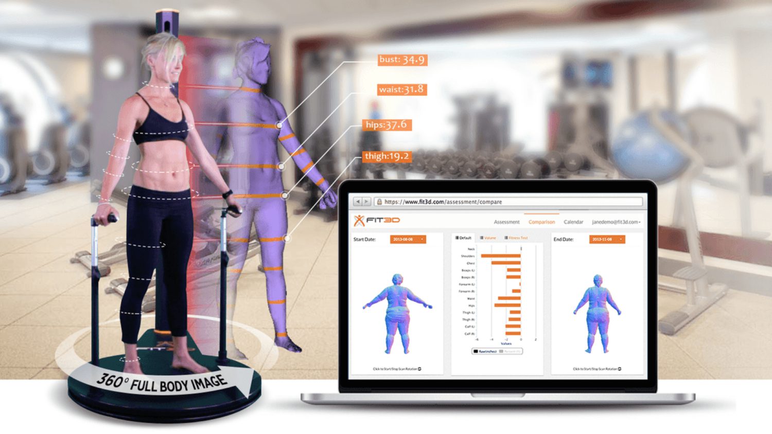 3D Body Scan & Posture Analysis | Fitness Retreat